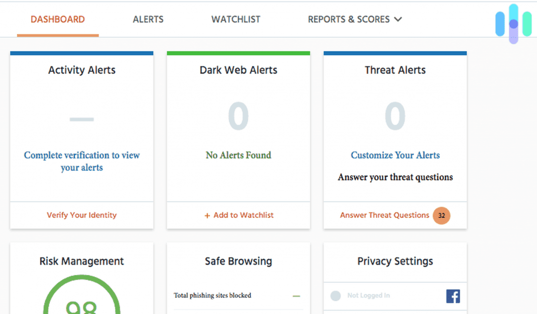 How To Check If Someone Is Using My Identity in 2025 | Security.org