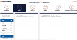 ID Watchdog Review 2025 | Security.org