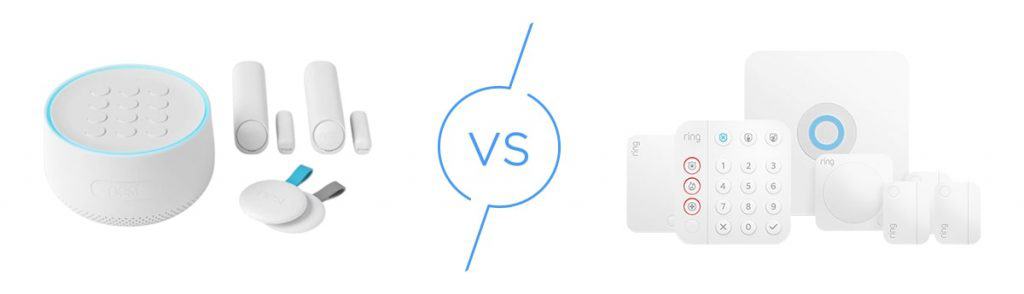 Ring Alarm Home Security System Cost and Pricing in 2025 | Security.org