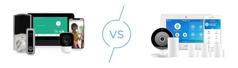 Vivint Home Security Pricing & Plan Cost in 2026 | Security.org