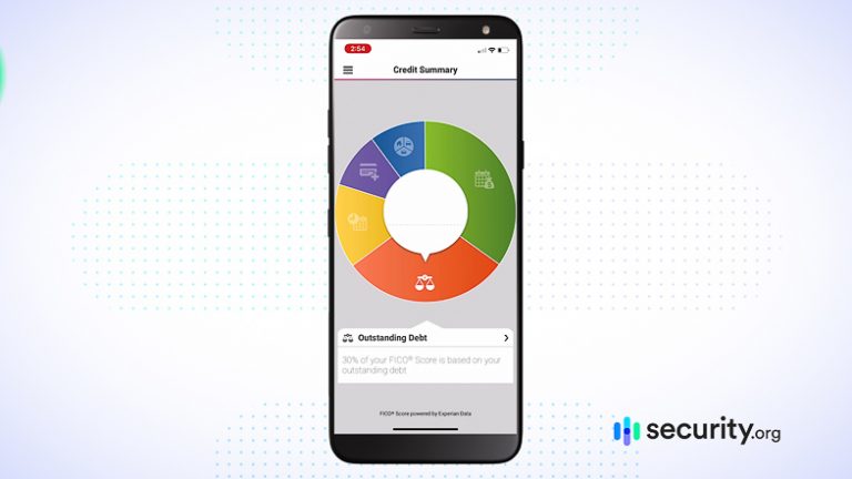 Experian IdentityWorks 2025 Plans and Pricing | Security.org