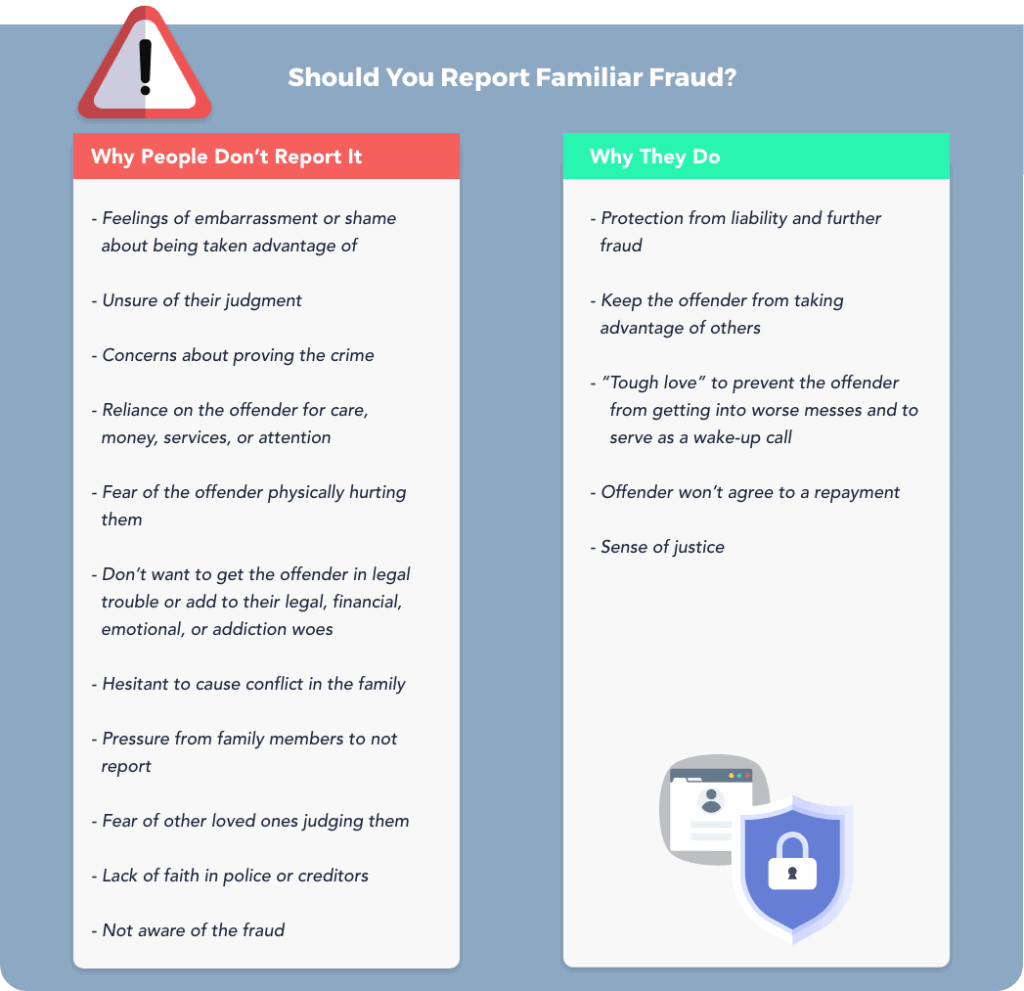 The Complete Guide to Accessibility and Digital Security | Security.org
