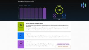 Identity Guard Pricing in 2026 | Security.org