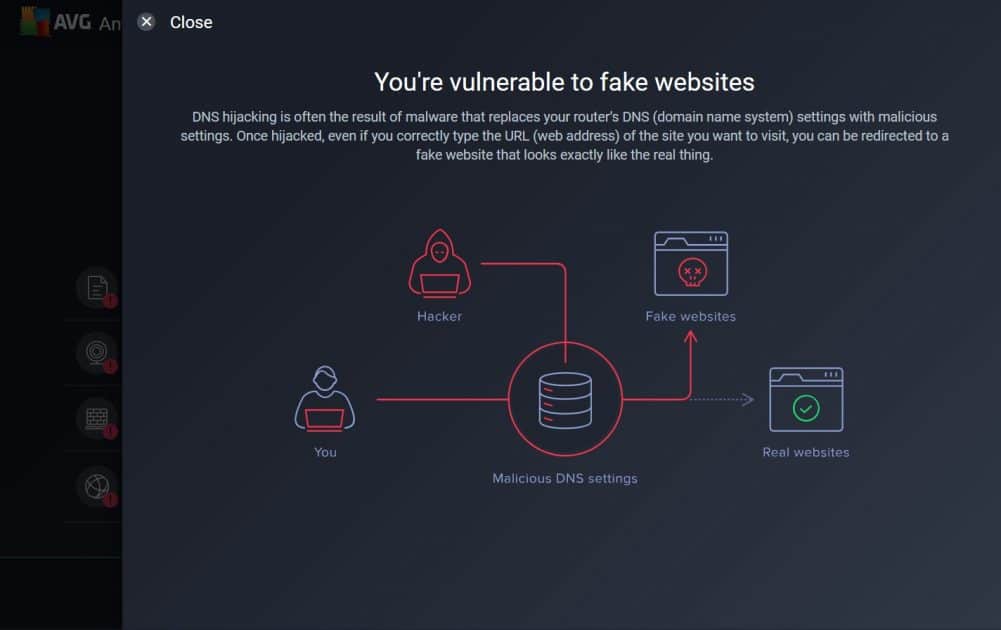 AVG Internet Security and Antivirus Review 2025 | Security.org