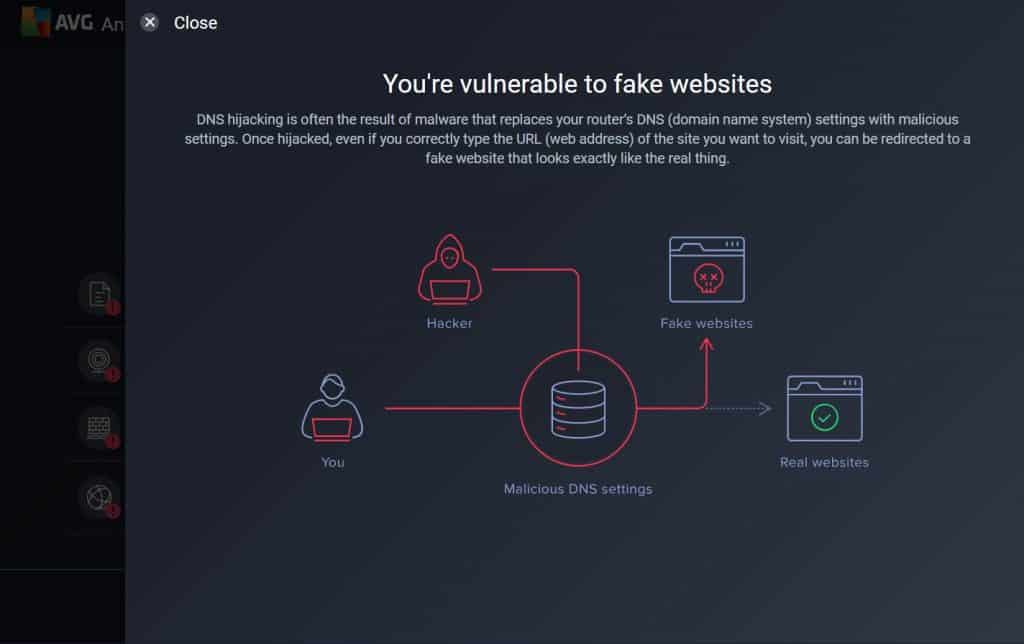 AVG Internet Security and Antivirus Review 2025 | Security.org
