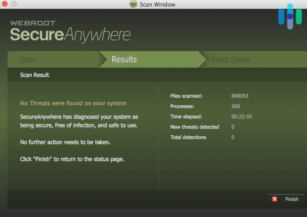 Webroot Internet Security and Antivirus Review 2026 | Security.org