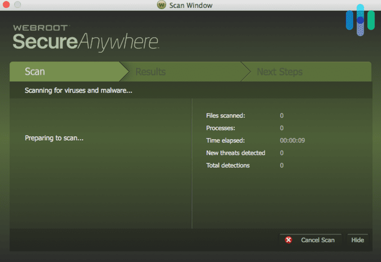 The Best Antivirus Software of 2025 | Security.org