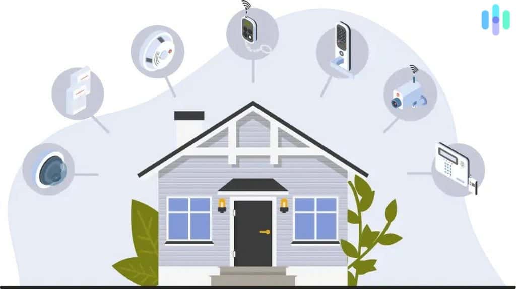 A 2025 Guide to Smart Homes: Products, Cameras, & Systems | Security.org