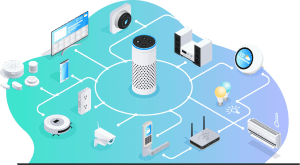 What Is Home Automation and How Does It Work? | Security.org