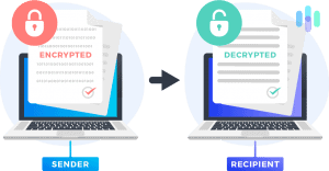 What Is a VPN Concentrator? | Security.org