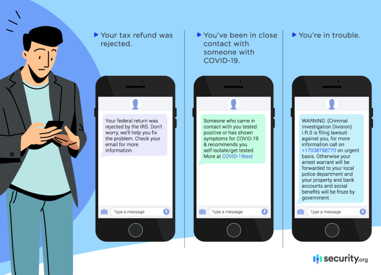 Phishing Text Messages: A Guide to “Smishing” | Security.org