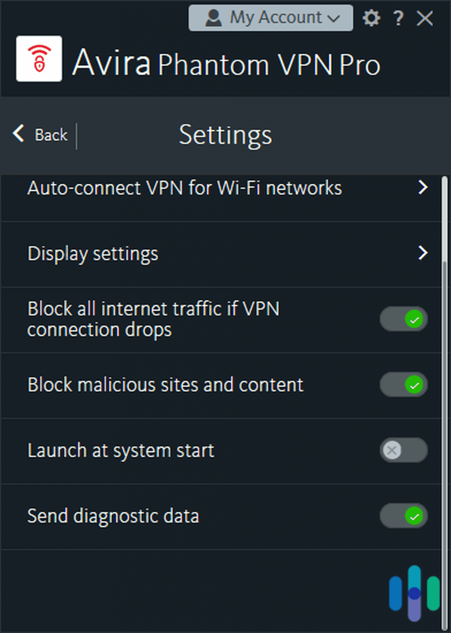 Avira Phantom VPN Review and Pricing Guide 2025 | Security.org
