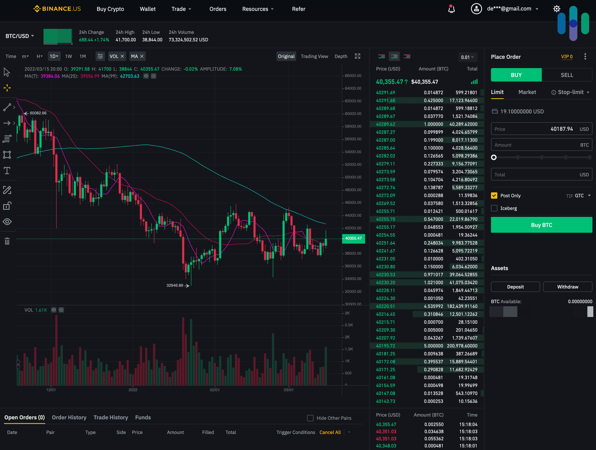 Is Binance A Safe Crypto Exchange Security