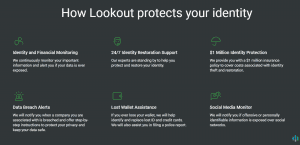 Lookout Identity Protection Review and Pricing in 2025 | Security.org