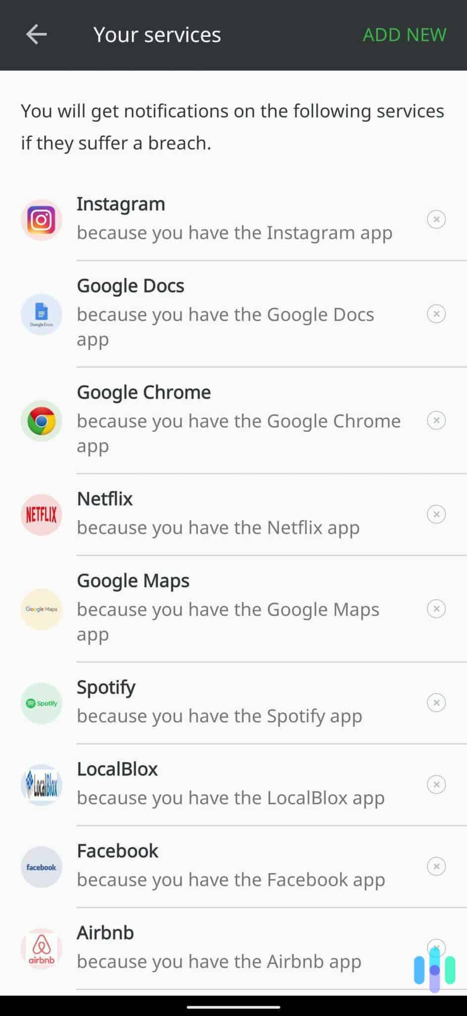Lookout Identity Protection Review and Pricing in 2025 | Security.org