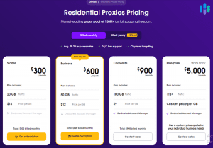 The Best Proxy Servers of 2023