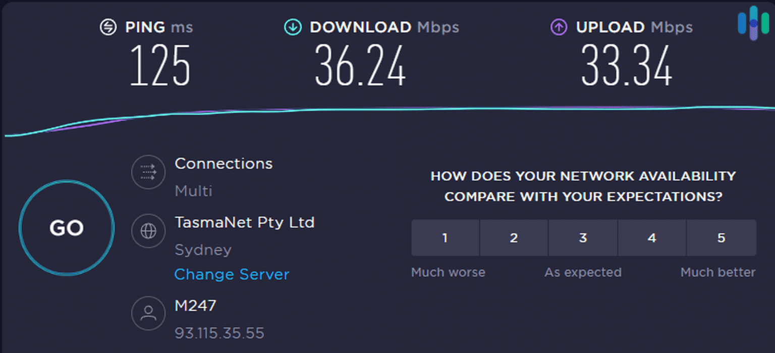 Privado VPN Review and Pricing in 2025 | Security.org