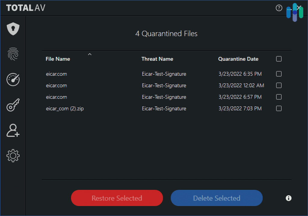 TotalAV Antivirus Review and Pricing in 2024 | Security.org