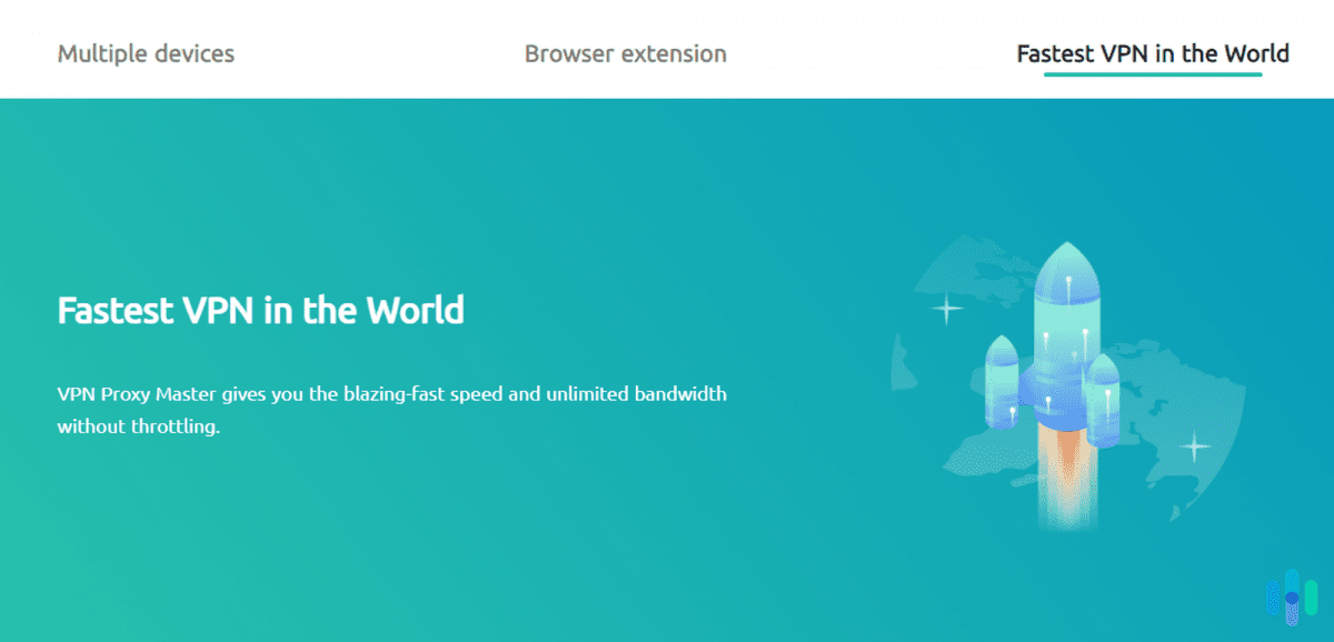VPN Proxy Master 2025 Review: Is It The Fastest? | Security.org
