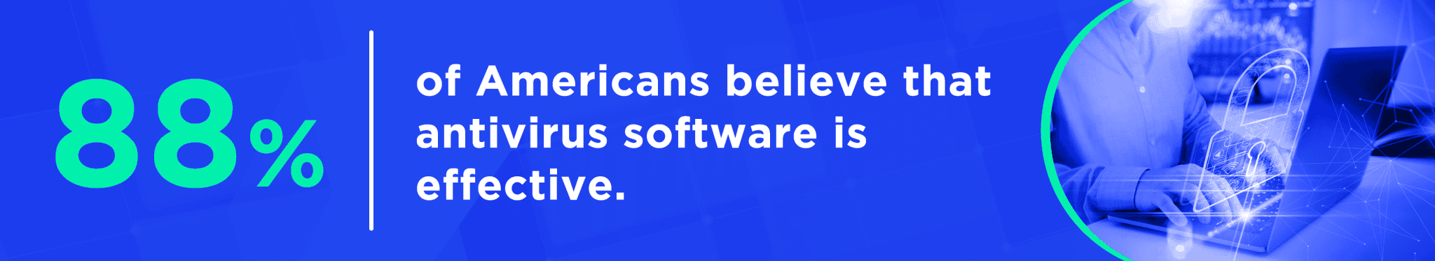 2025 Antivirus Trends, Statistics, and Market Report | Security.org
