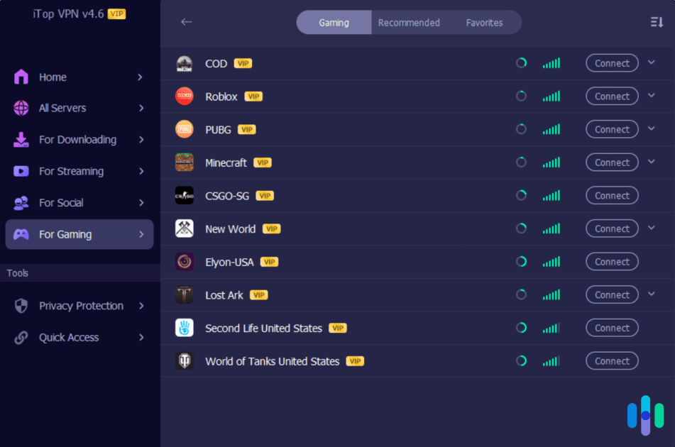 iTop VPN Review: Is iTop Privacy Friendly? | Security.org iTop VPN Review: Is iTop Privacy Friendly? | Security.org