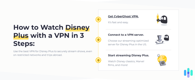 Best Disney+ VPNs 2026: 6 Tested & Ranked by Success Rate | Security.org