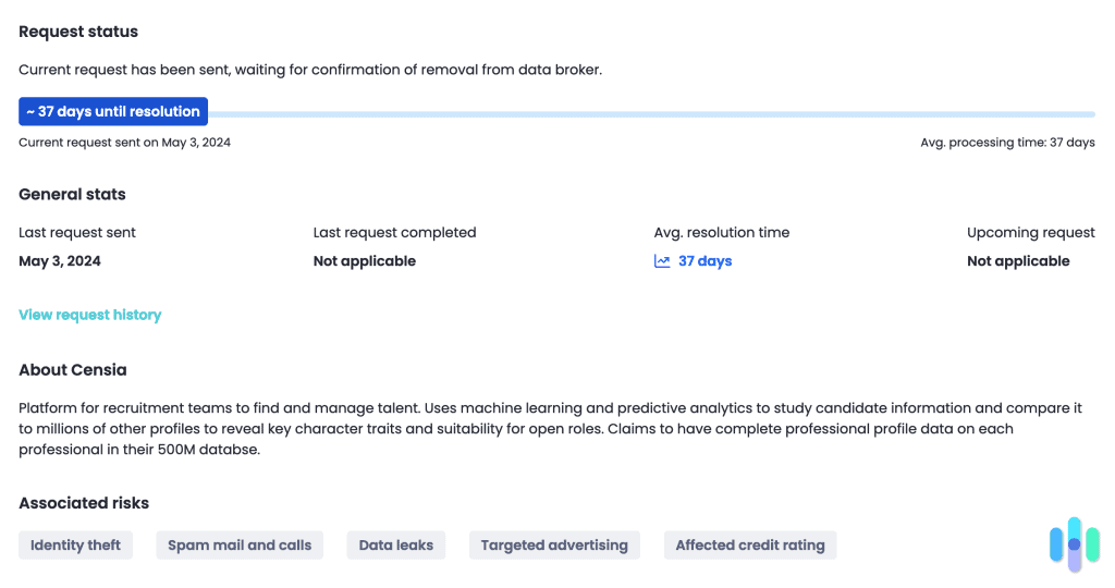 Incogni Review and Pricing 2025 | Security.org