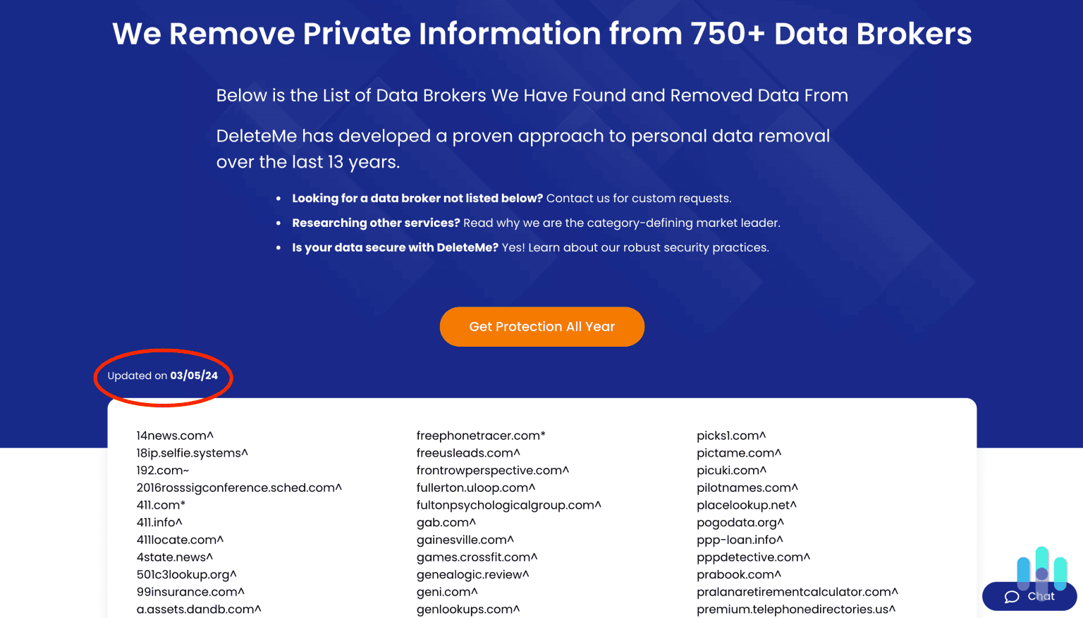 The Best Data Removal Services of 2026 | Security.org