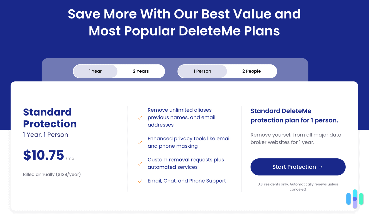 DeleteMe Review and Pricing 2025 | Security.org