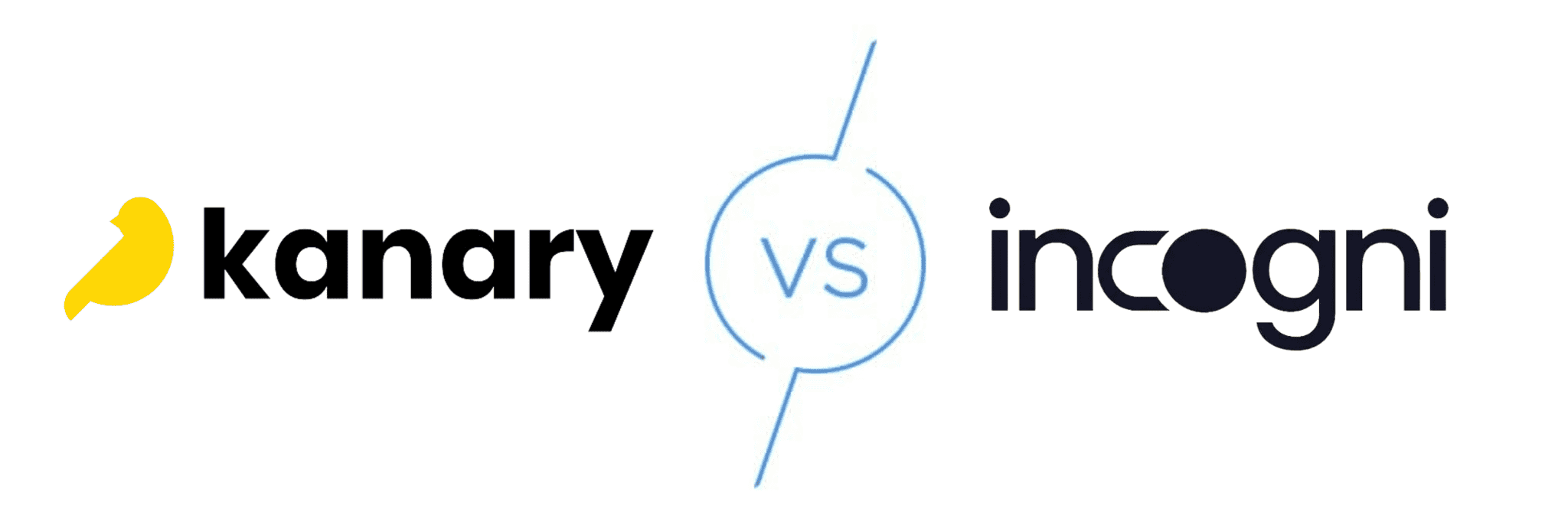 Kanary Review and Pricing in 2026 | Security.org