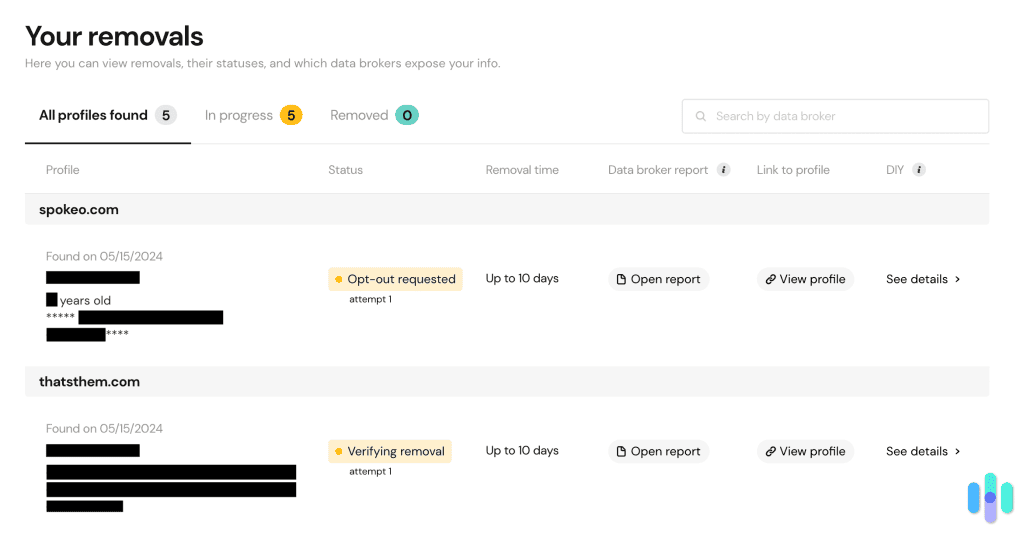 Comparing DeleteMe vs. Onerep Data Removal Services | Security.org