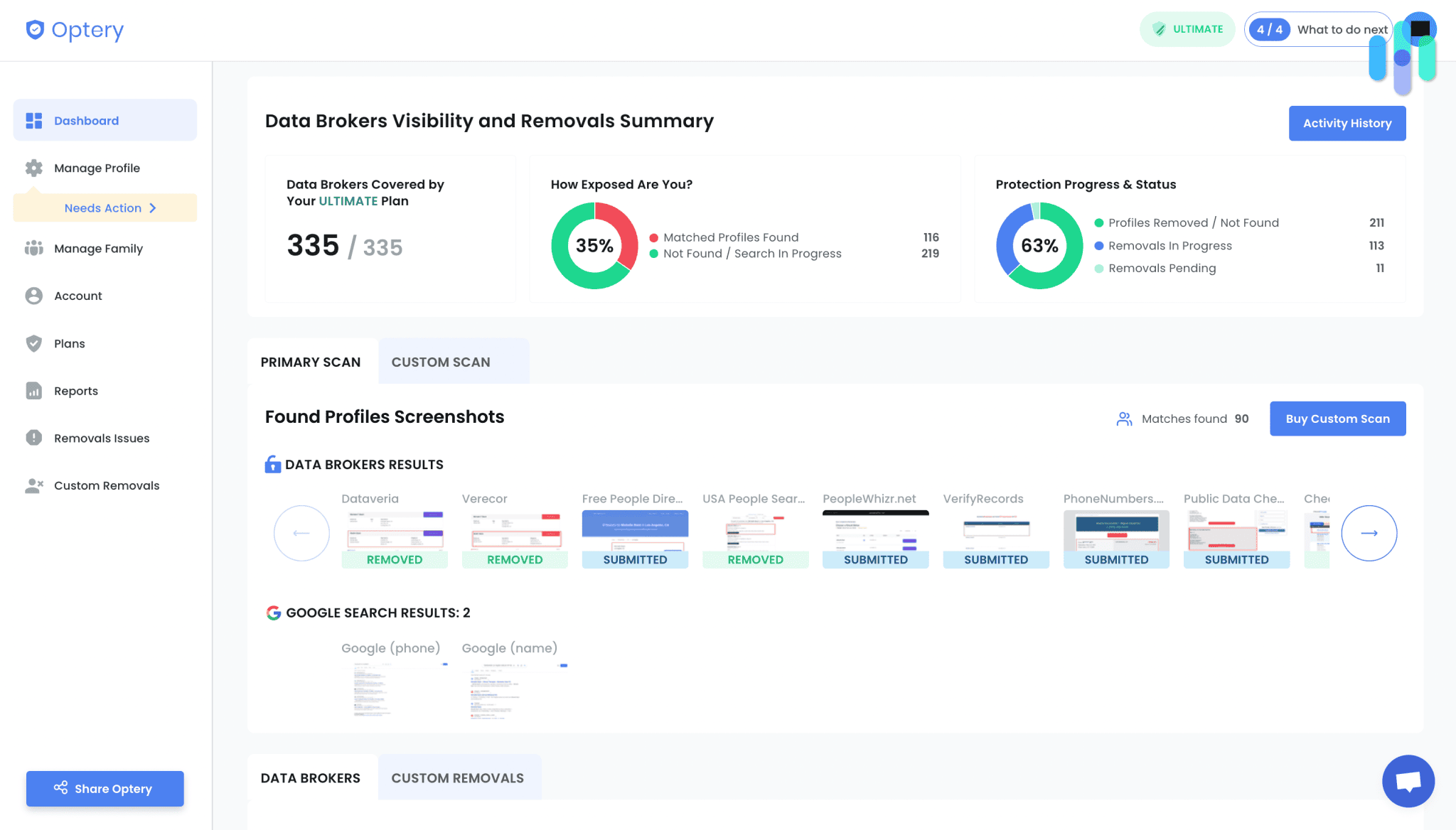 A 2025 Guide to Data Removal Services | Security.org
